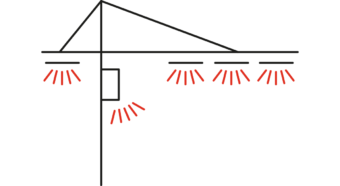 Crane lighting LED - High quality crane lighting for the industry